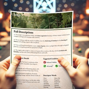 Dnd Weather & Terrain Complete Reference Guide Descriptive Tools for ...