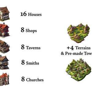 50+ Digital Dnd Town Builder Assets for Dungeon Masters: 5e Campaign ...