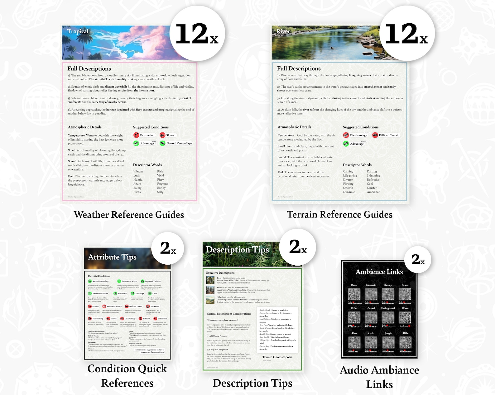 Dnd Weather & Terrain Complete Reference Guide - Descriptive Tools for ...