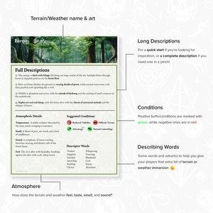 Dnd Weather & Terrain Complete Reference Guide - Descriptive Tools for ...