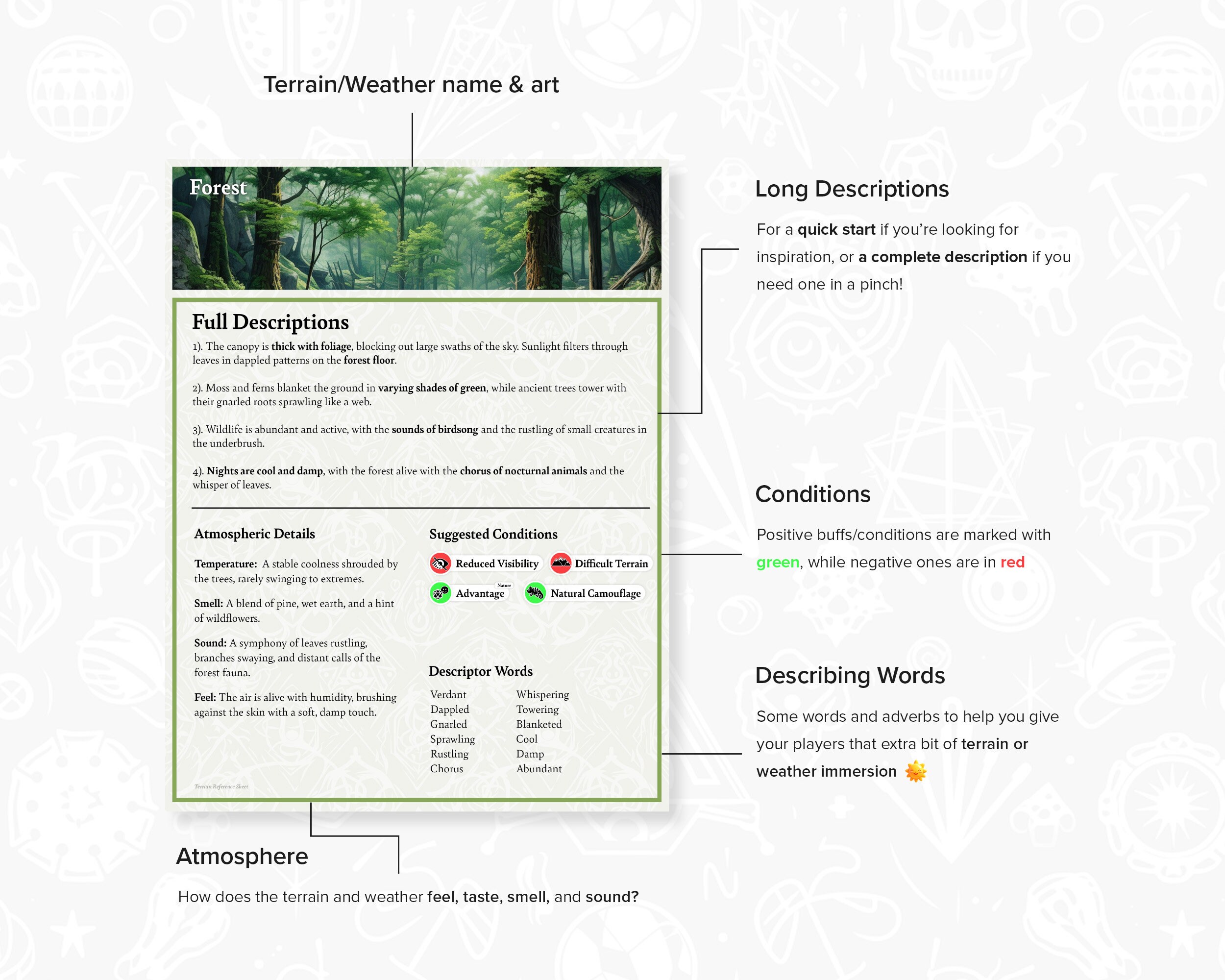 Dnd Weather & Terrain Complete Reference Guide - Descriptive Tools for ...