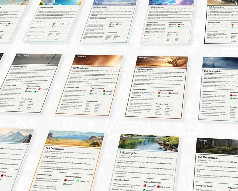 Dnd Weather & Terrain Complete Reference Guide - Descriptive Tools for ...