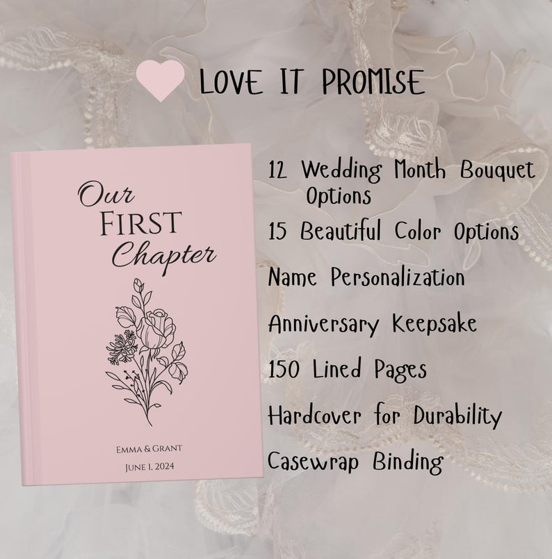 Personalized Anniversary Memory Book, Our First Chapter Love Story ...