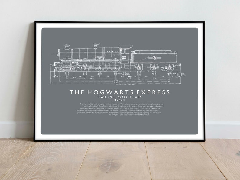 Harry Potter Hogwarts Express Train Print, Harry Potter Gift ...