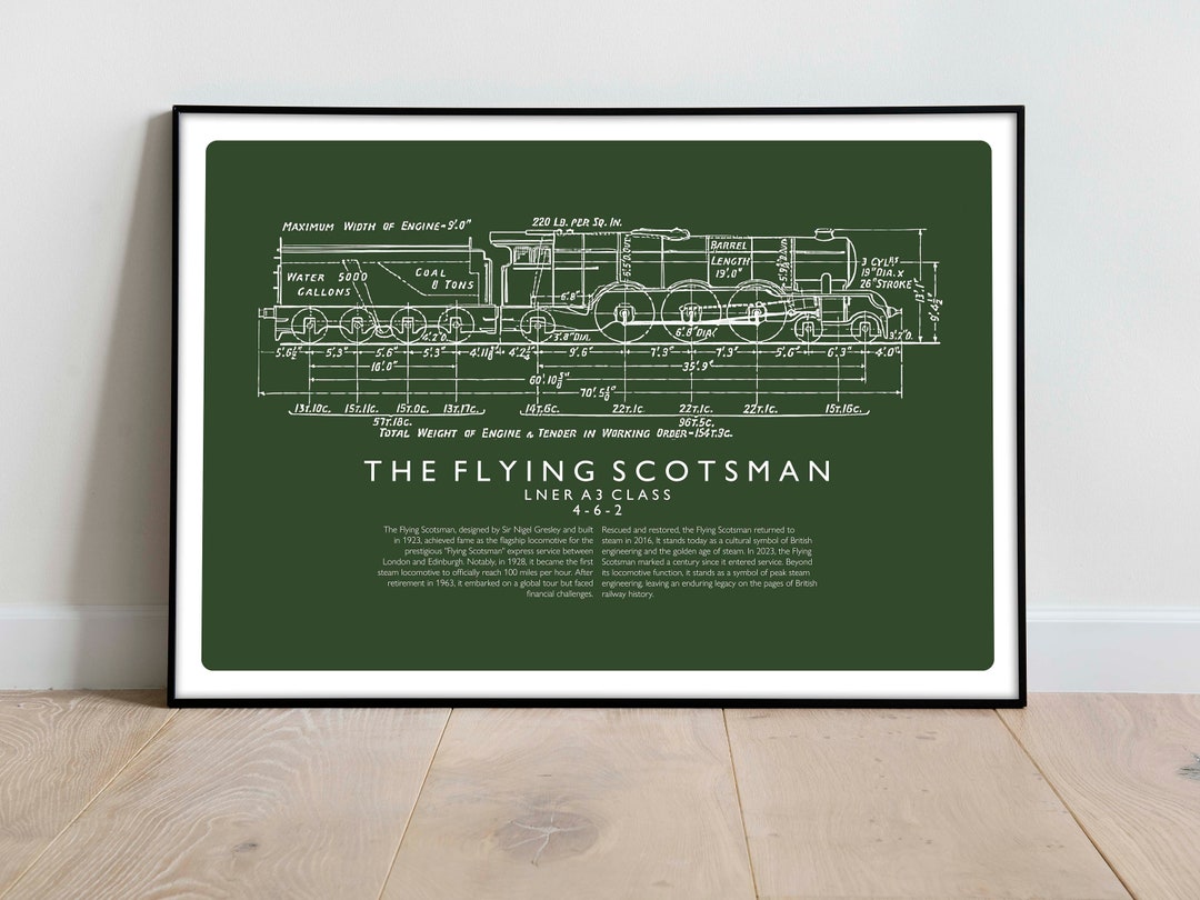 Flying Scotsman Train Print With History, Customisable Steam Train ...