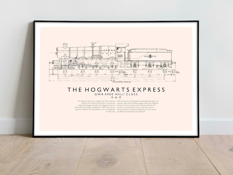 Harry Potter Hogwarts Express Train Print, Harry Potter Gift ...
