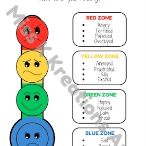 Emotion Thermometer - Etsy