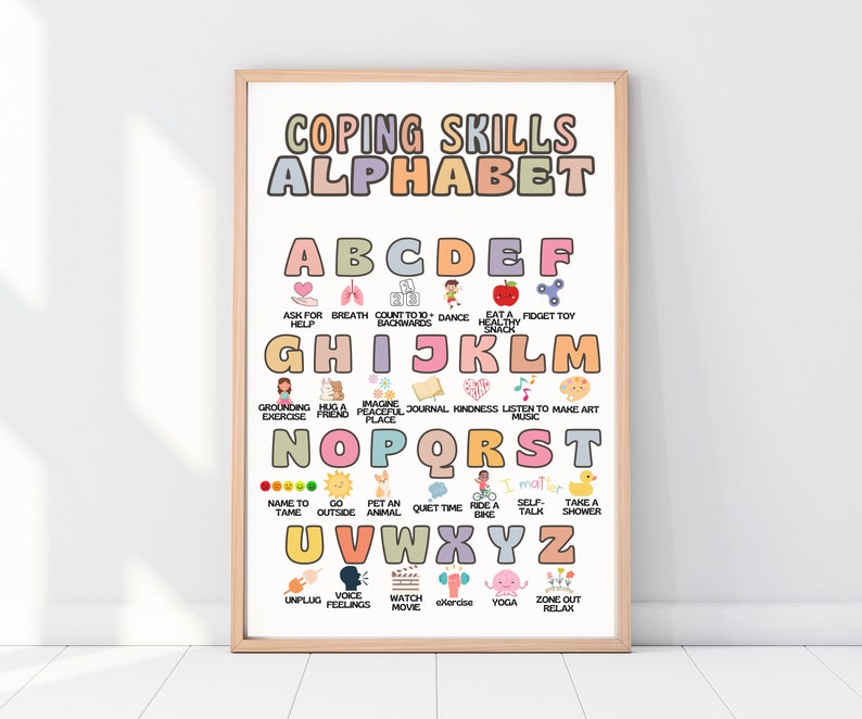 Coping Skills Alphabet Poster, Teacher Classroom Behavior Art ...