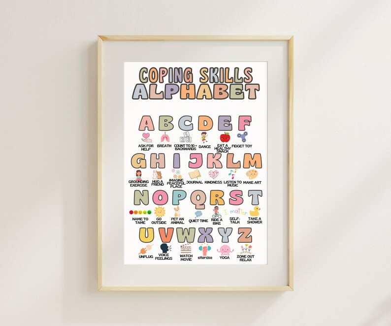 Coping Skills Alphabet Poster, Teacher Classroom Behavior Art ...