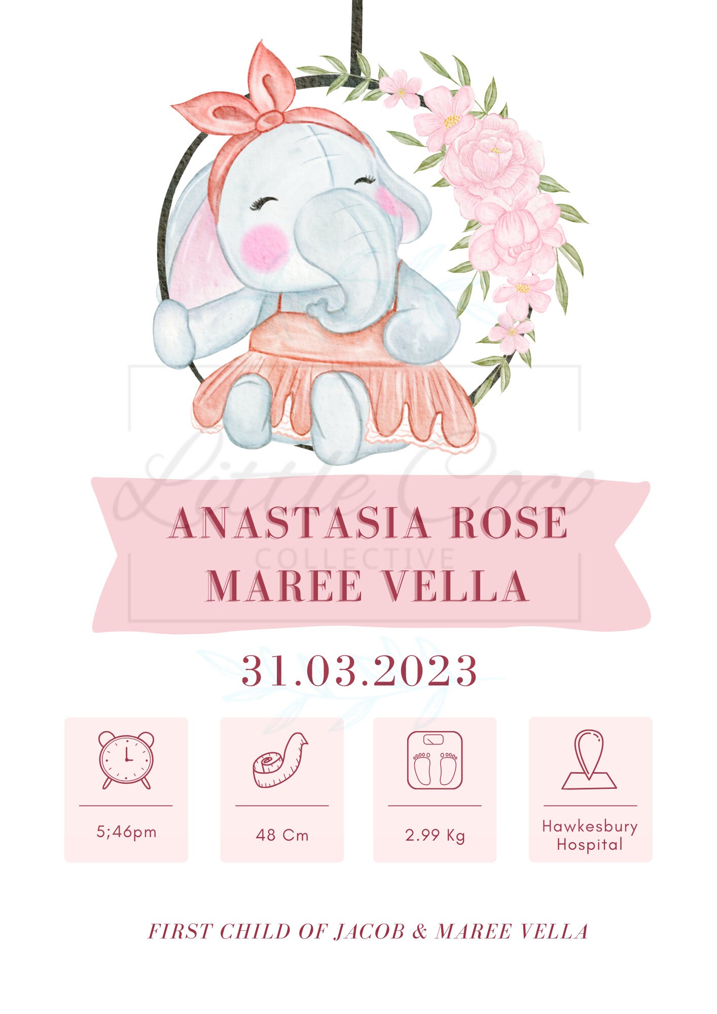 Personalised Birth Decal Posters - Etsy