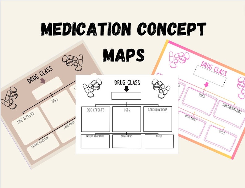 Nursing Medication Concept Maps - Etsy