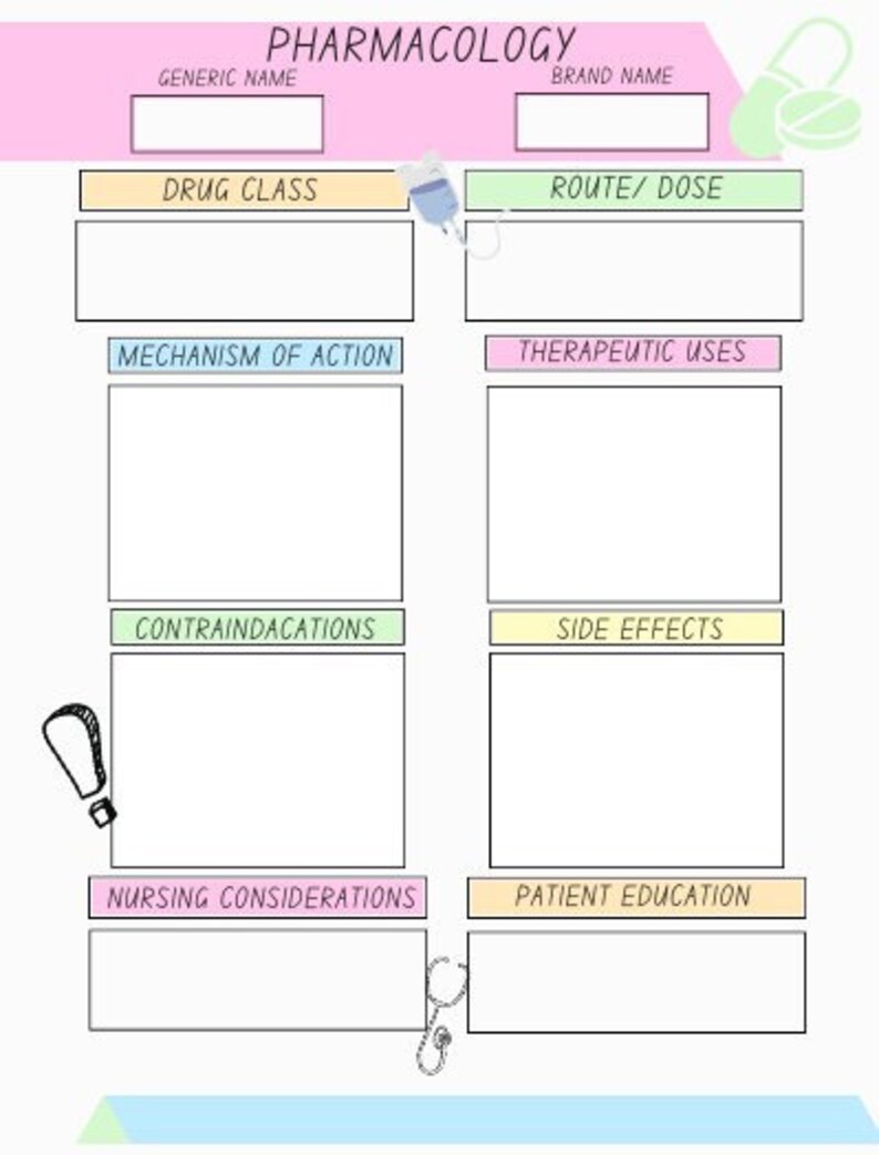 Medication Study Sheet - Etsy