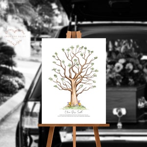 Editable Funeral Memorial Fingerprint Tree Template, Funeral Sign ...