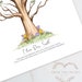 Editable Funeral Guest Book – Digital Fingerprint Tree Memorial ...