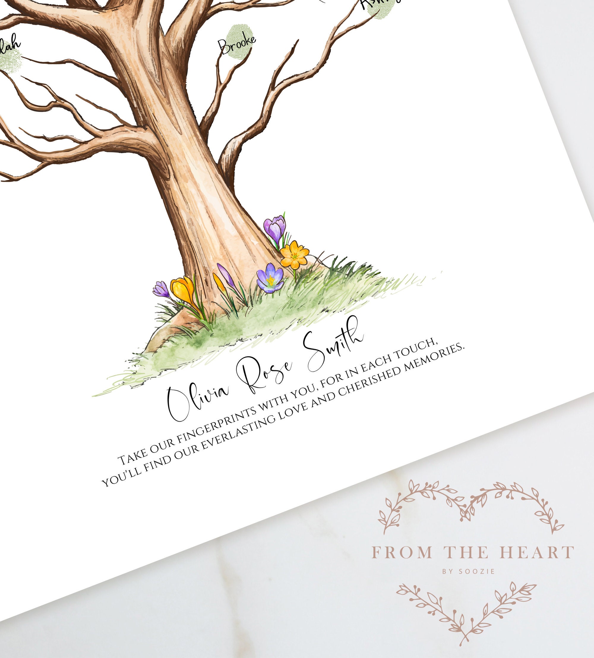 Editable Funeral Memorial Fingerprint Tree Template, Funeral Sign ...