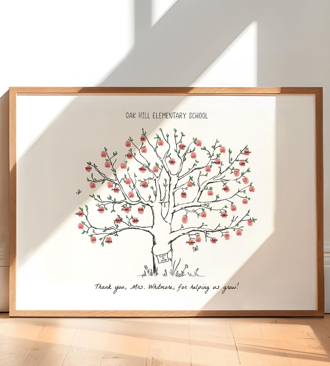Teacher Fingerprint Tree – Editable Thumbprint Gift – End-of-year Class ...