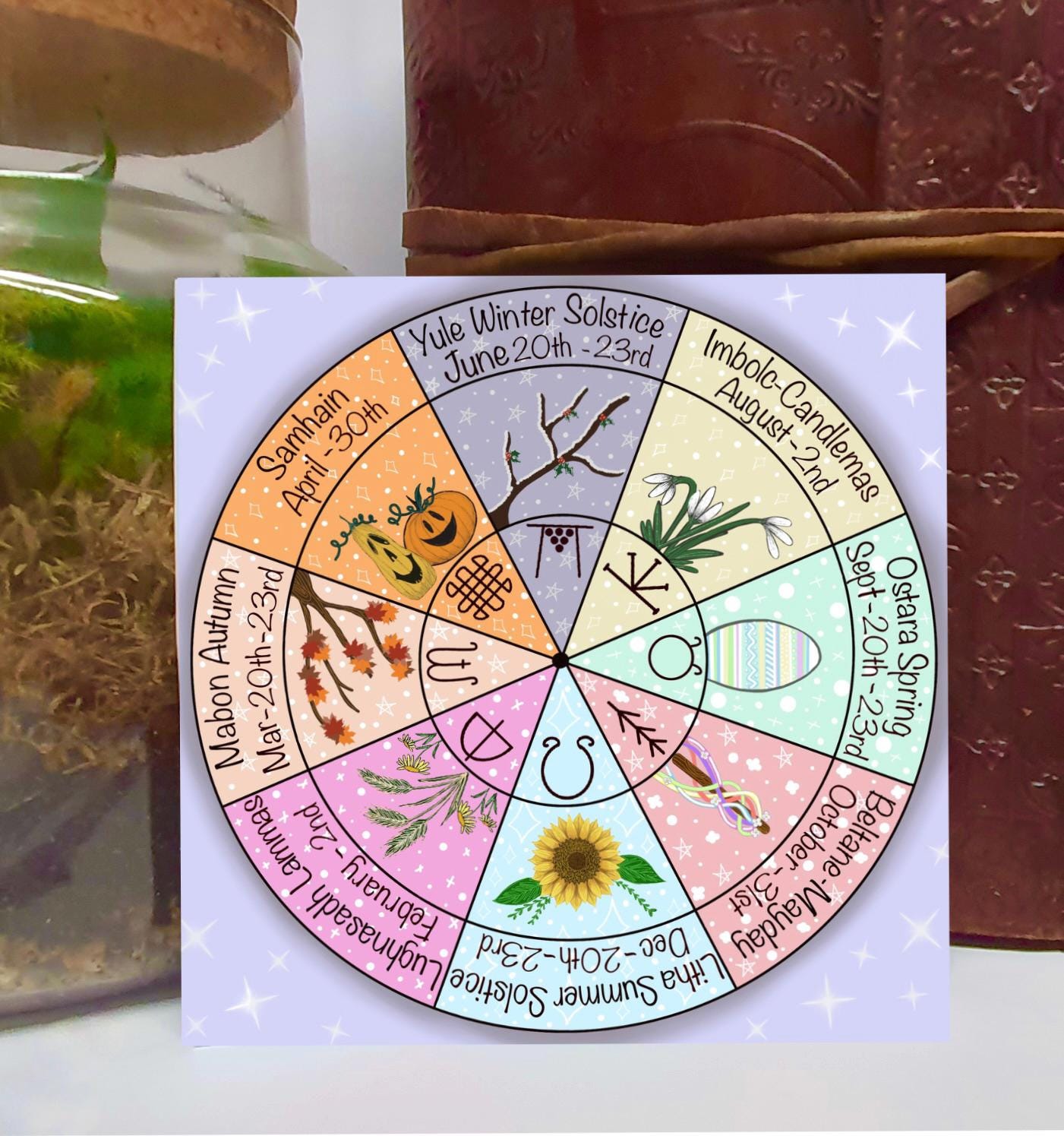 Sabbat's, Wheel of the Year, Witches Holiday, Southern Hemisphere ...