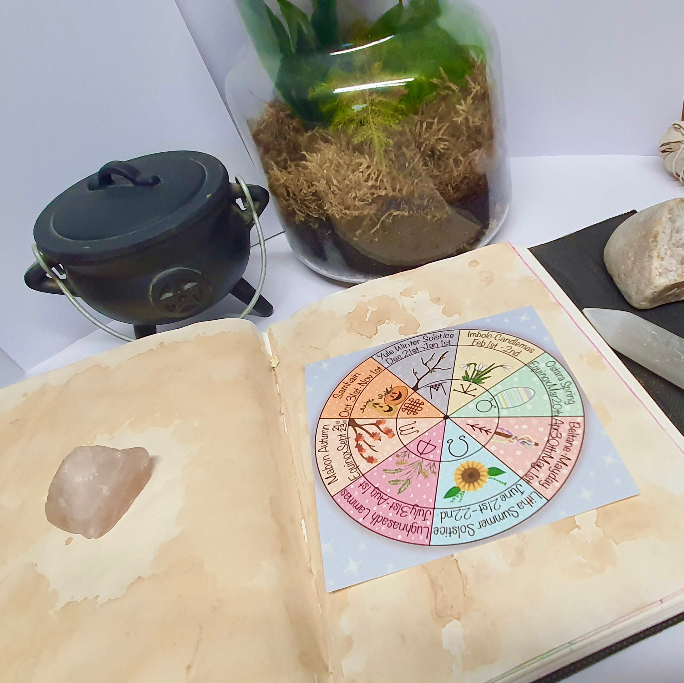 Sabbat's, Wheel of the Year, Witches Holiday, Southern Hemisphere ...
