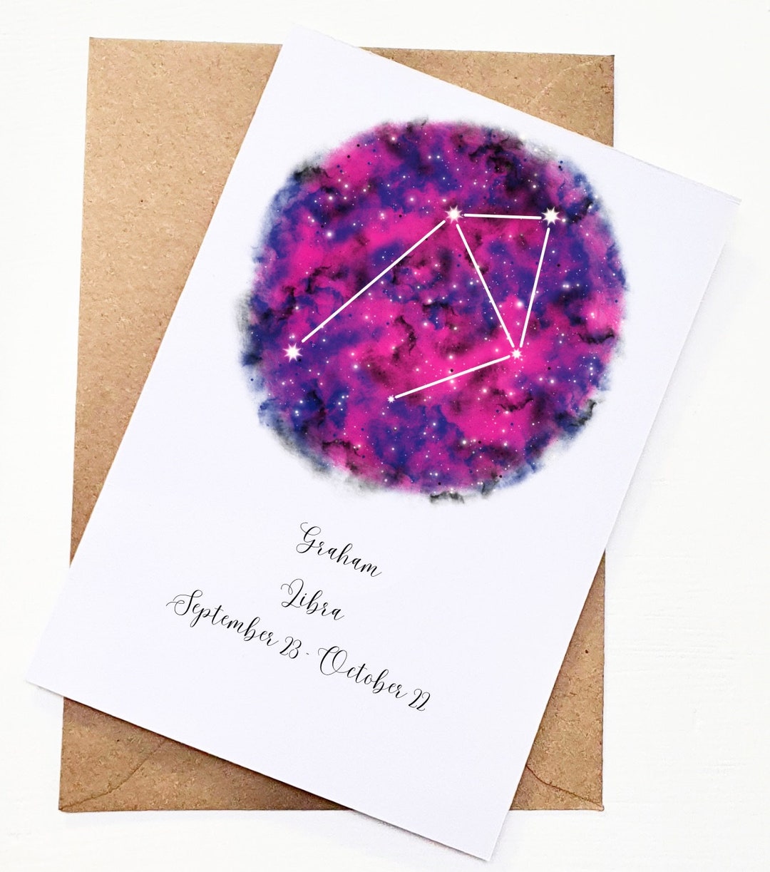 Personalized Zodiac Star Sign Birthday Card: Celestial Greeting - Etsy UK