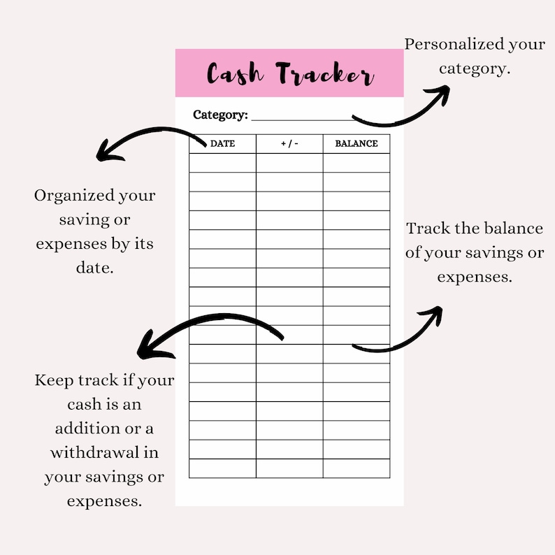 Cash Tracker Inserts Printable A6 Cash Tracker Pastel Cash Tracker ...