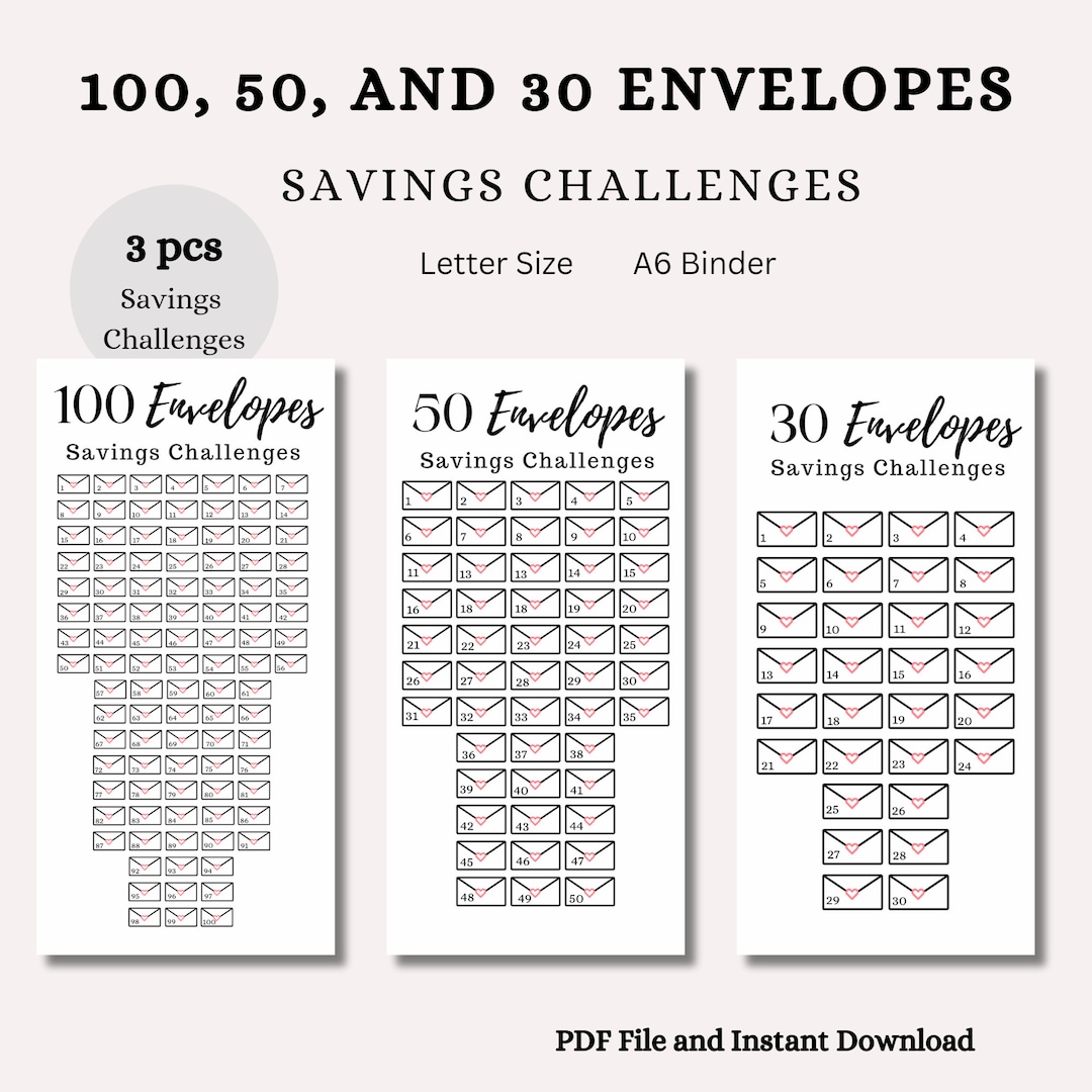 100 Envelope Challenge Printable,savings Challenge,envelope Challenge ...