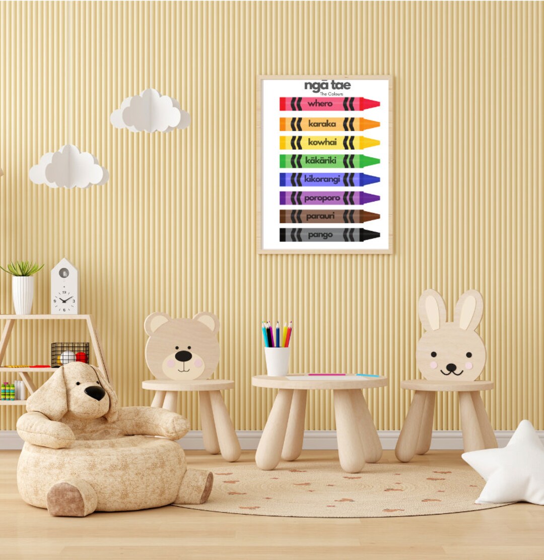 Te Reo - Māori Language, Days of the Week, Colours and Numbers - Etsy