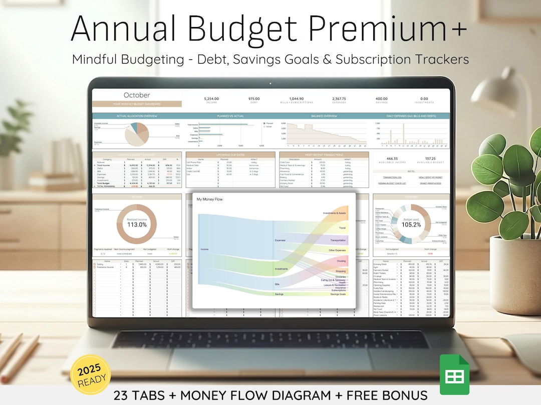 Annual Budget Template With Money Flow Diagram (google Sheets) - Etsy ...