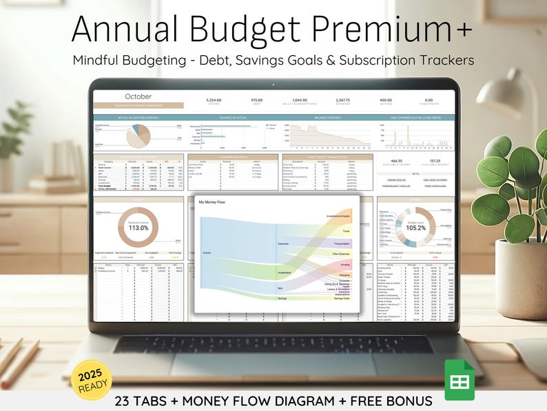 Annual Budget Template With Money Flow Diagram (google Sheets) - Etsy ...