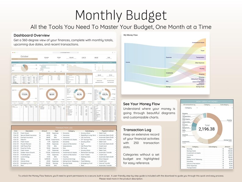 Annual Budget Template With Money Flow Diagram (google Sheets) - Etsy ...