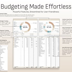 Simple Google Sheets Budget Spreadsheet Template Personal Finance ...