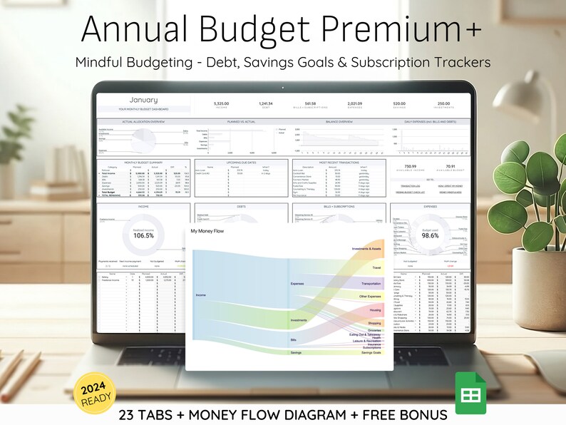 Annual Budget Spreadsheet for Google Sheets, Monthly Budget Spreadsheet ...