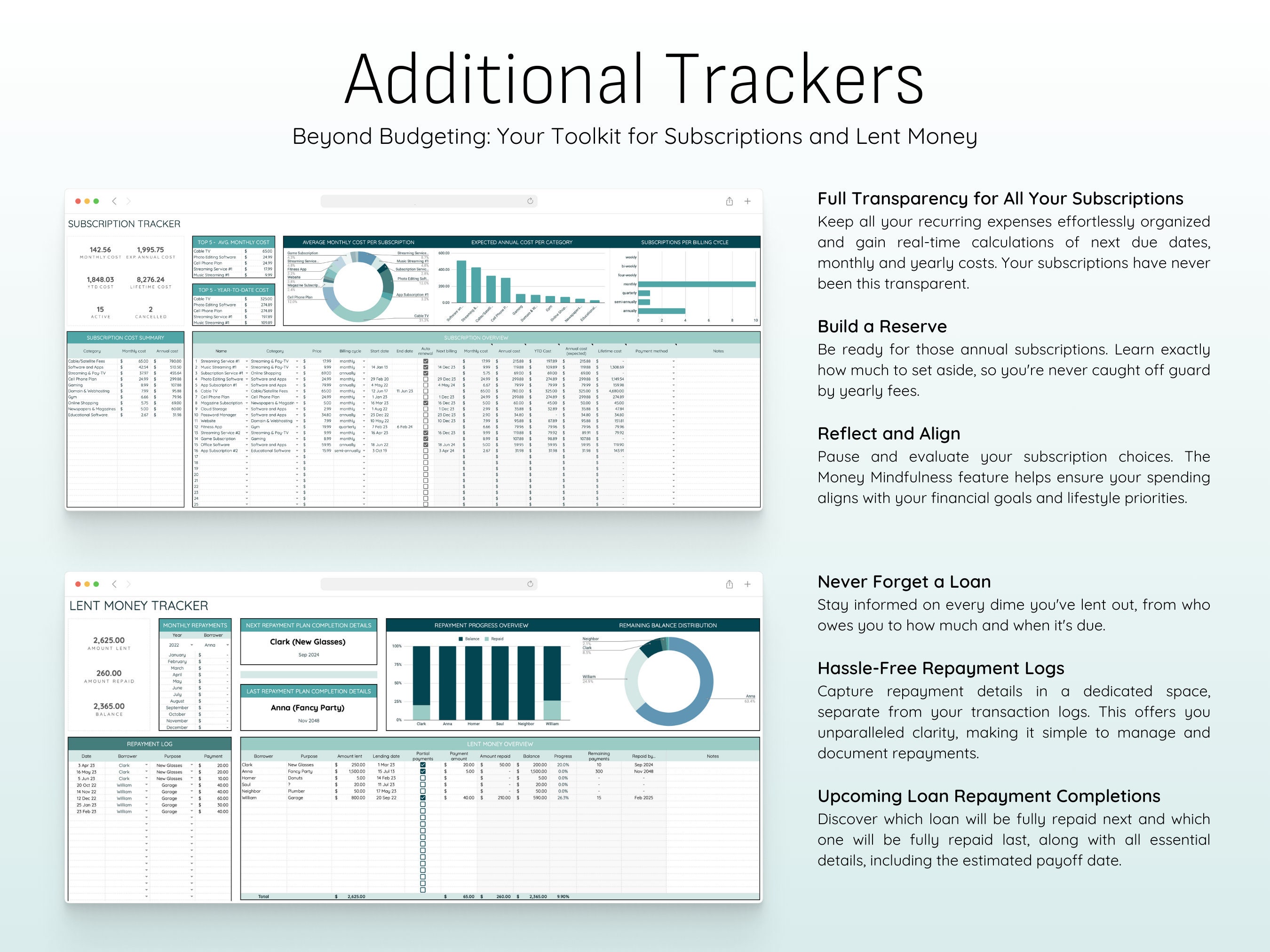 Monthly Budget Spreadsheet Template for More Financial Awareness ...