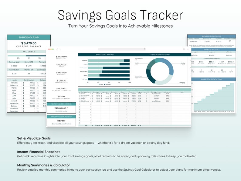 Monthly Budget Spreadsheet Template for More Financial Awareness ...