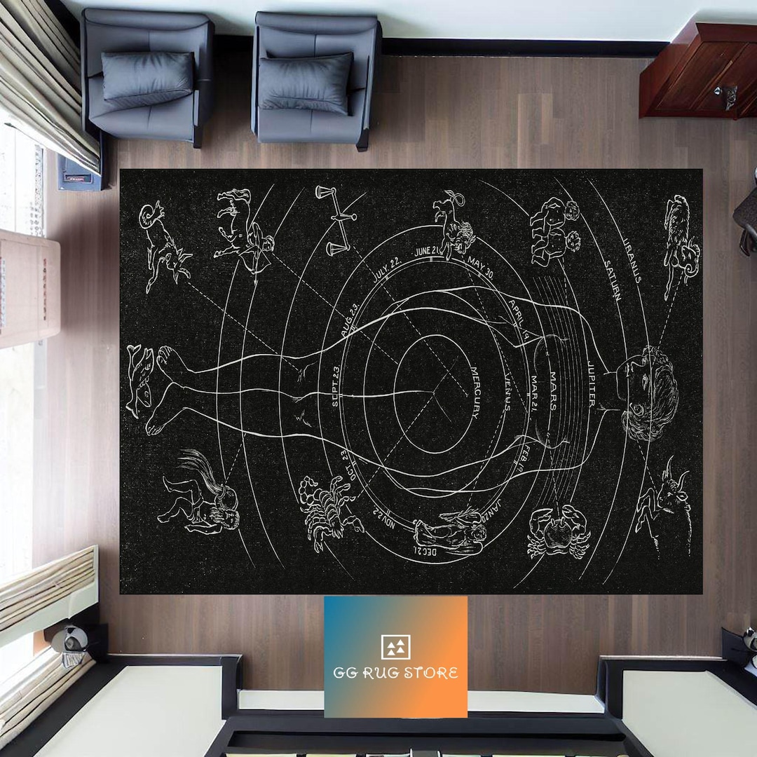 Zodiac Anatomy Rug, Celestial Human Chart, Astrological Decor, Cosmic ...