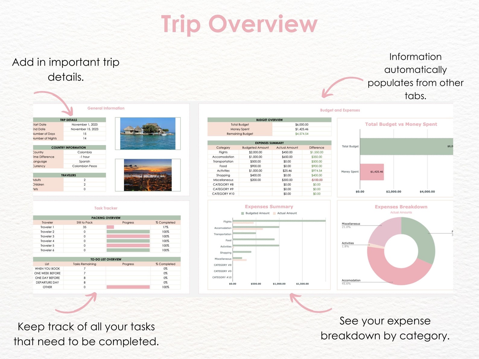 Ultimate Customizable Digital Travel Planner Spreadsheet for Google ...