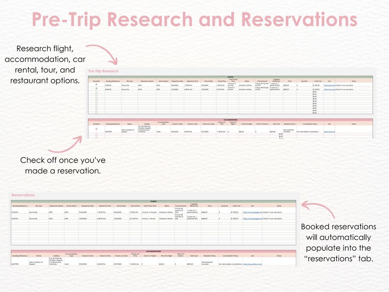 Ultimate Customizable Digital Travel Planner Spreadsheet for Google ...