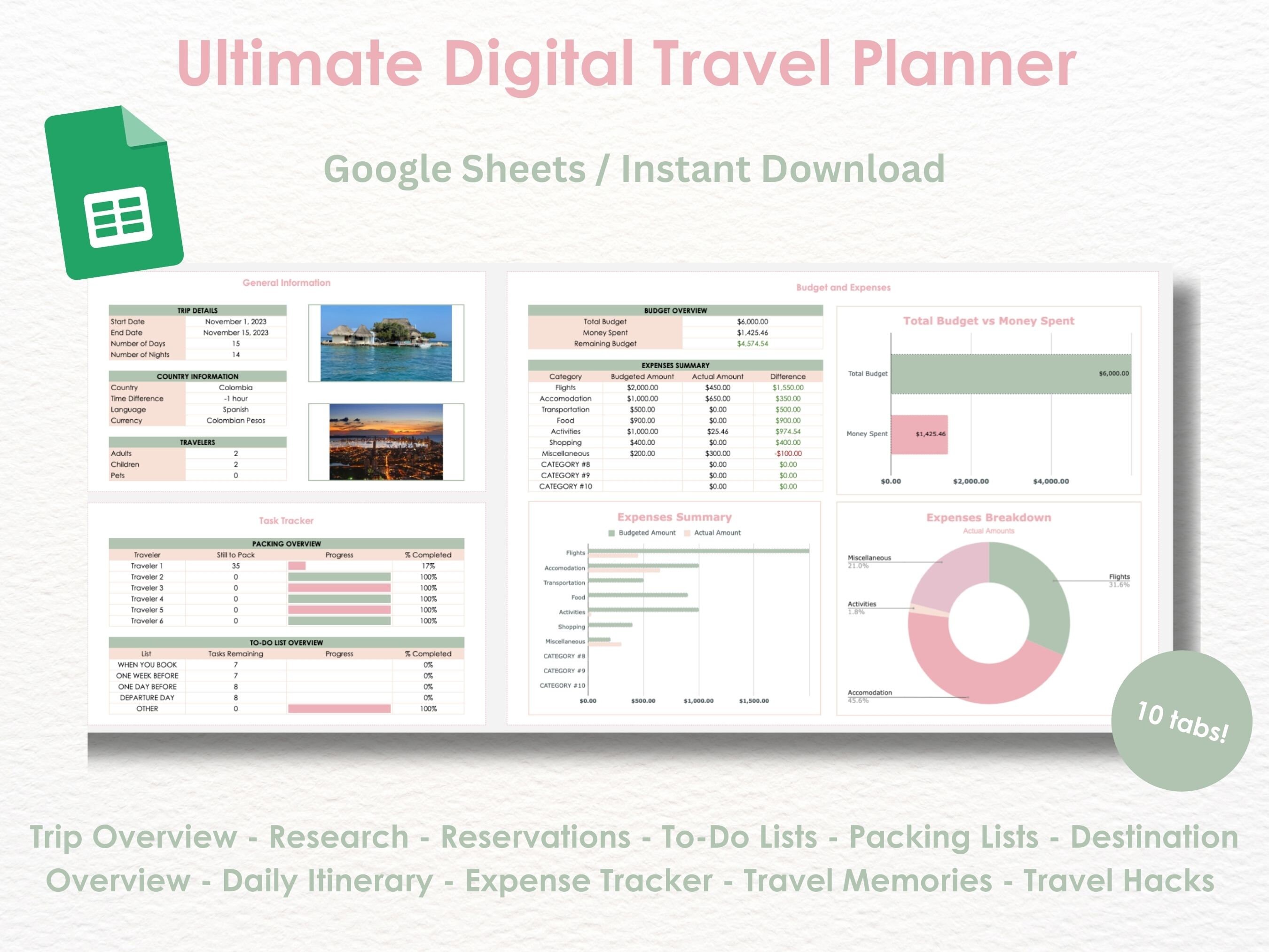 Ultimate Customizable Digital Travel Planner Spreadsheet for Google ...