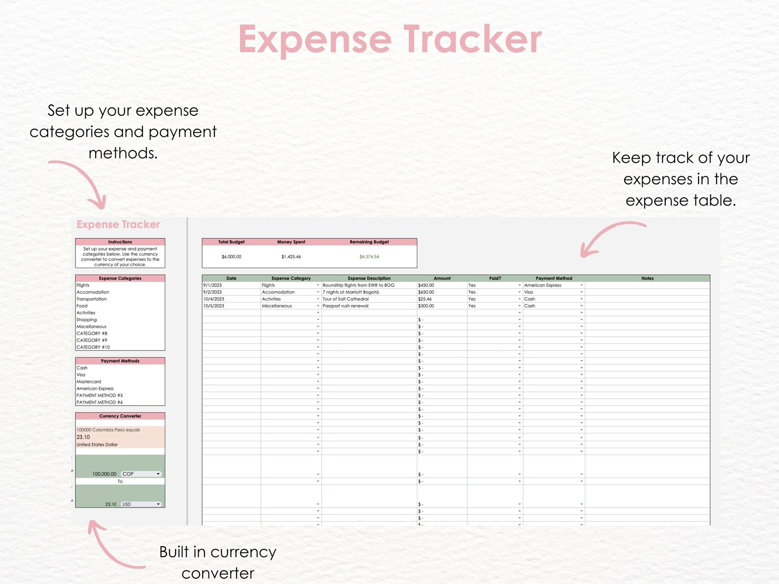 Ultimate Customizable Digital Travel Planner Spreadsheet for Google ...