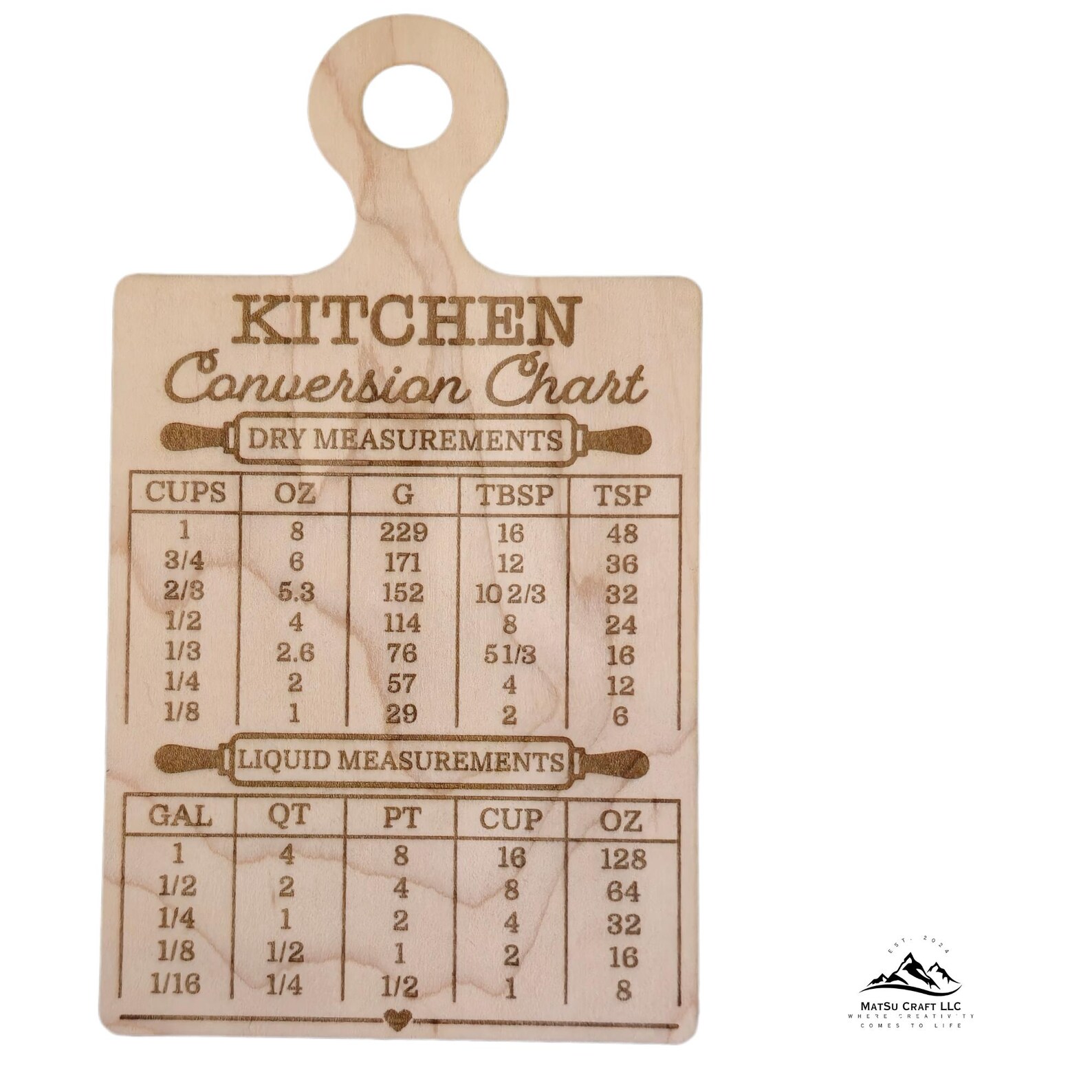 Kitchen Conversion Chart Decorative Engraved Wooden Cutting Board ...