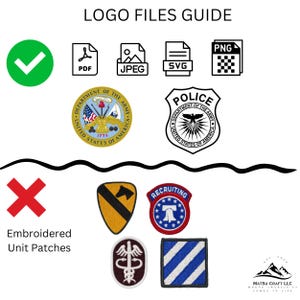 Custom Police Shield Wall Plaque - Personalized Thin Blue Line Design ...