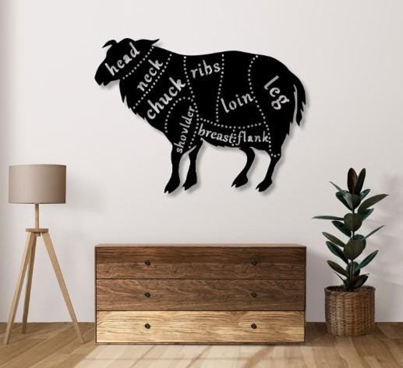 Butcher Sheep Diagram SVG DXF PNG, Laser Cut File - Etsy