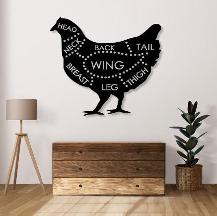 Chicken Svg Dxf Png Files Butcher Meat Chicken Wall Art Cut File for ...