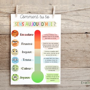 Emotion Explorer: Emotional Thermometer for Children Fun and ...