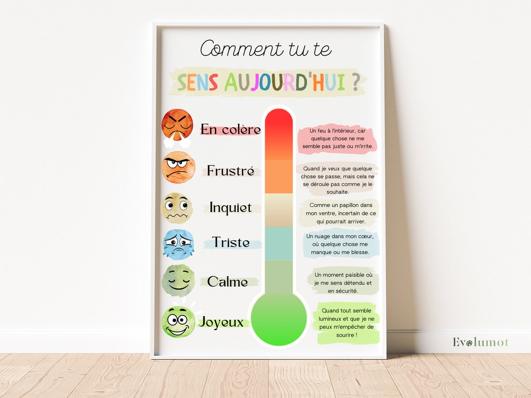Emotion Explorer: Emotional Thermometer for Children Fun and ...