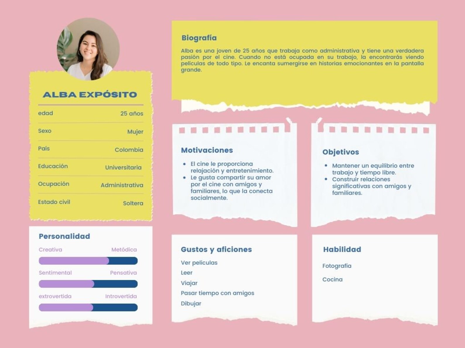 UX Persona Template User Persona Easy Modern Template Fully Editable in ...