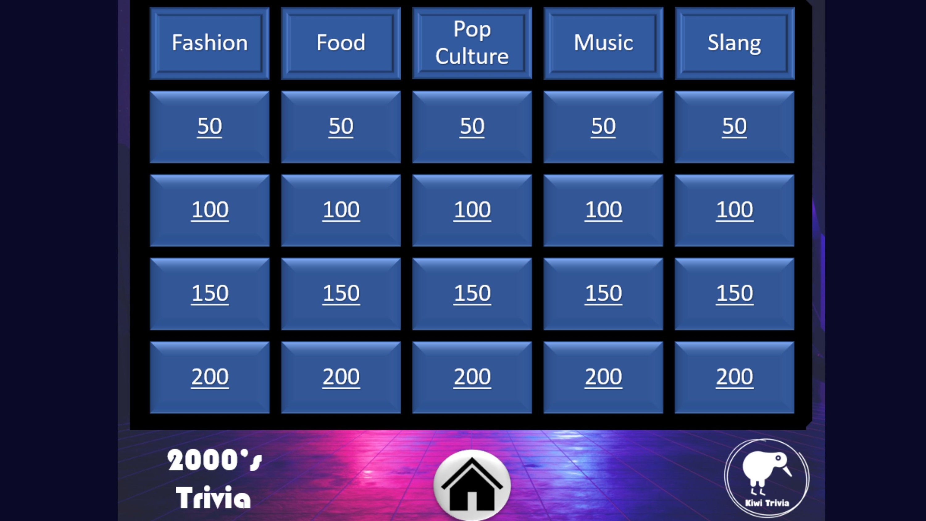 2000s Trivia Digital Game and Template-pc, Ipad, Mac Compatible ...
