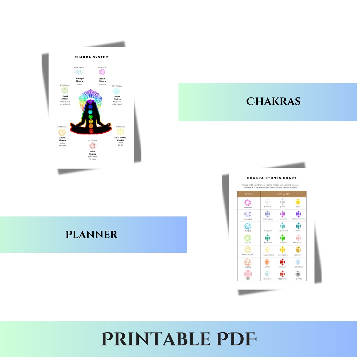 Printable Chakra Planner | Spirituality Planner Digital | Awakening ...