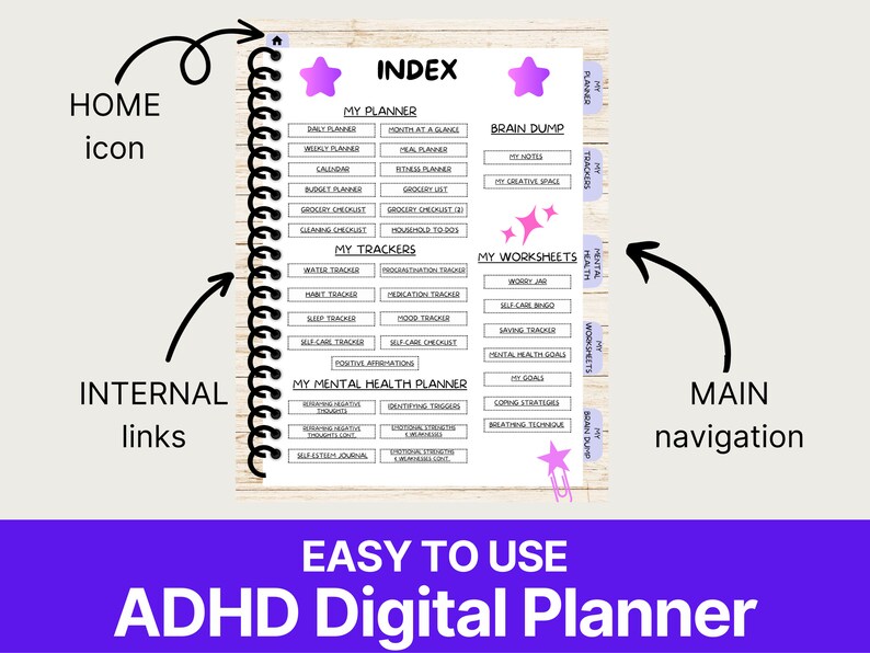 ADHD Digital Planner - Stay Organized and Thrive - Daily, Weekly, and ...