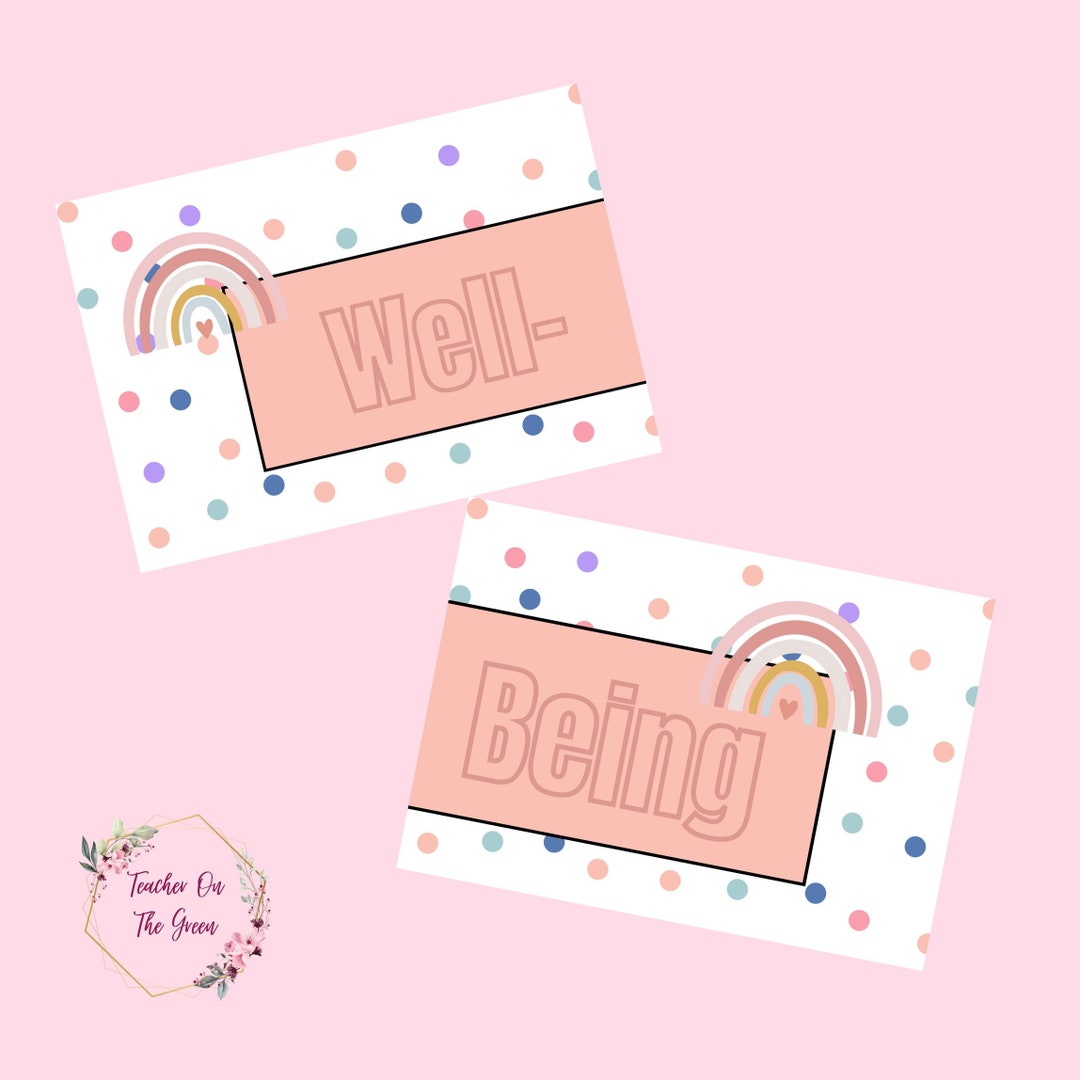 Wellbeing Banner Classroom Display Spotted Theme - Etsy