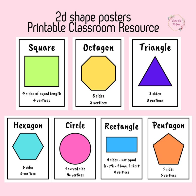 Printable 2 D Shapes | Classroom Display Posters - Etsy
